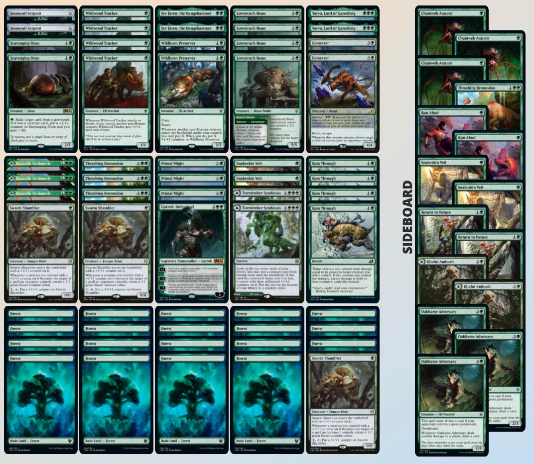 Ranking The Best And Worst Challenger Decks 2021 | Tap & Sac